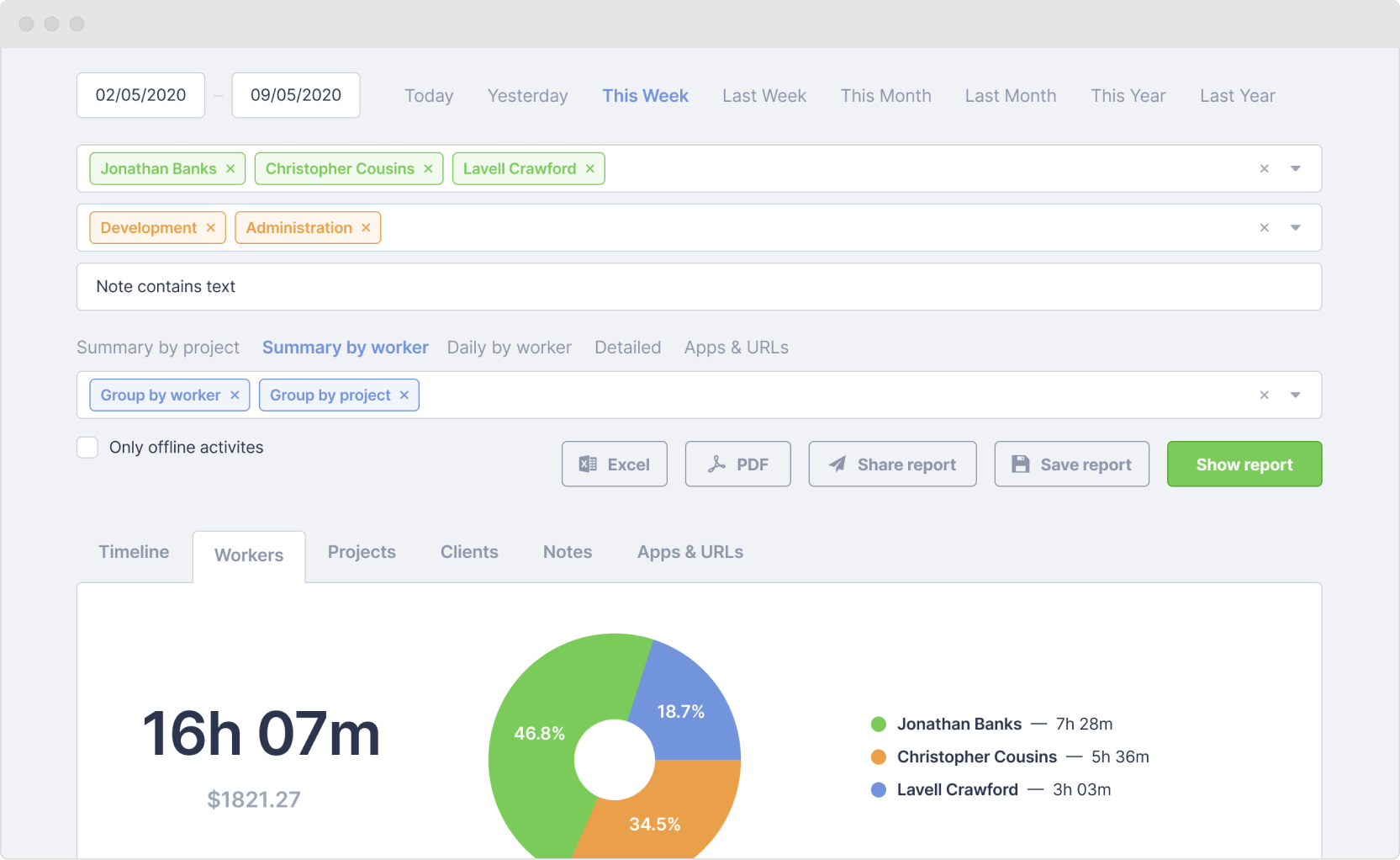 scrin.io — Ethical employee monitoring